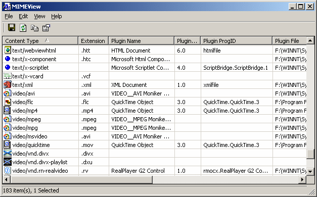 MIMEView V1 10 Display MIME Types Information In Your System
